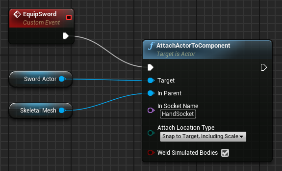 Romero Blueprints Bp Compendium Attach Actor To Component 2477