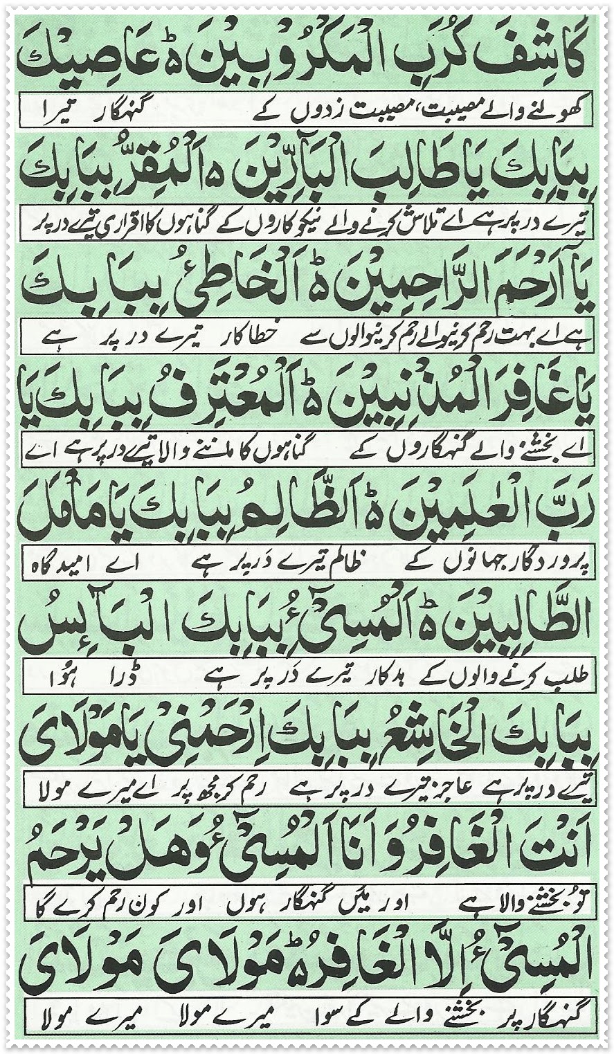 Masnoon Duain: Dua Mughni