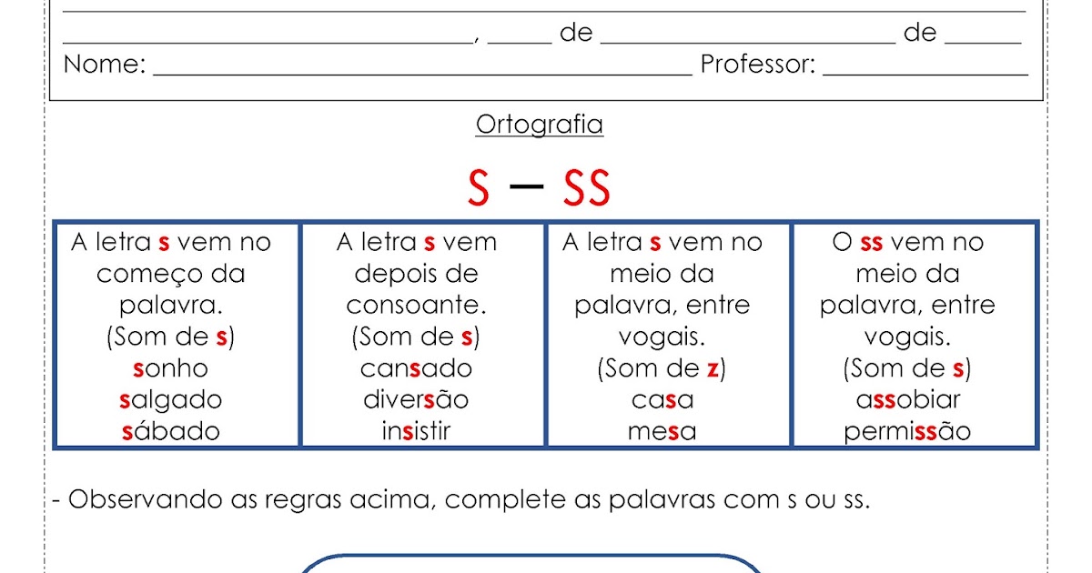 COISINHAS DA TIA POLI: Ortografia S - SS
