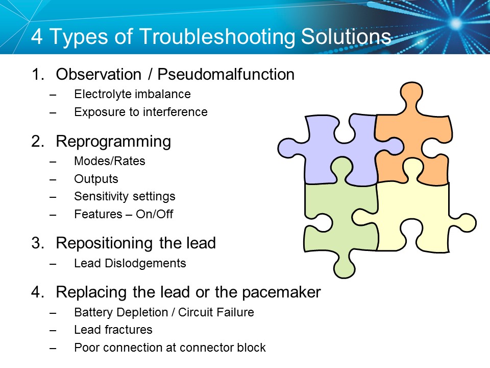 CVT Mohd Farid: Basic Pacemaker Troubleshooting Part I-Medtronic Academy