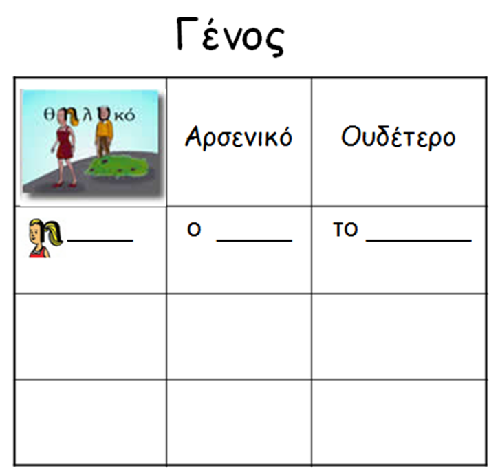 ΓΡΑΜΜΑΤΙΚΗ: ΑΡΣΕΝΙΚΑ ΘΗΛΥΚΑ ΟΥΔΕΤΕΡΑ