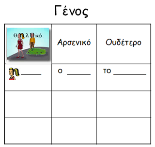 ΓΡΑΜΜΑΤΙΚΗ: ΑΡΣΕΝΙΚΑ ΘΗΛΥΚΑ ΟΥΔΕΤΕΡΑ