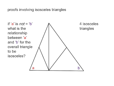 MEDIAN Don Steward mathematics teaching: isosceles triangle proofs