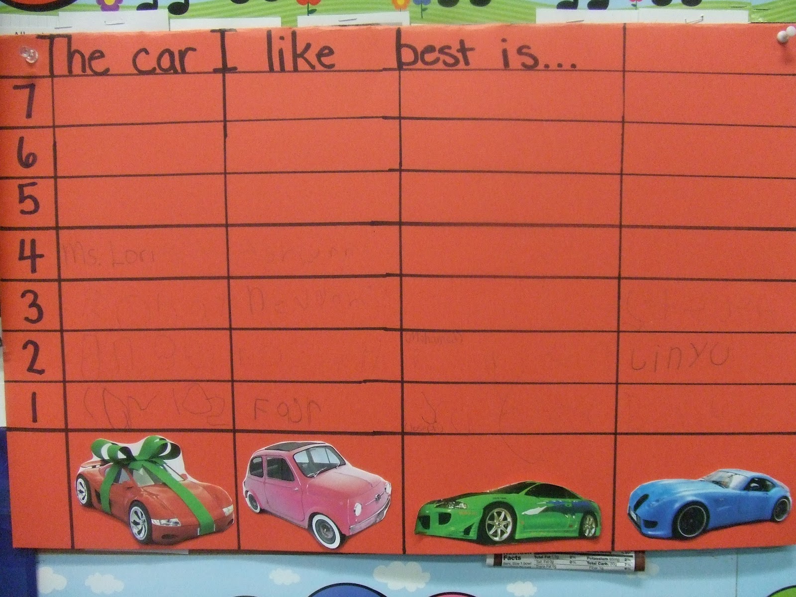 Cachey Mama's World of Learning: Study about Cars