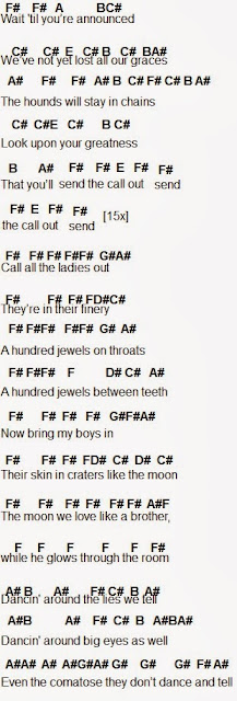 Flute Sheet Music: Team - Lorde