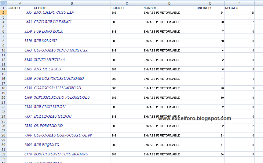 Eliminar filas en blanco en hojas de Excel. | EXCEL FORO: Un blog de Excel Eliminar filas en blanco en hojas de Excel. | EXCEL FORO: Un blog de Excel