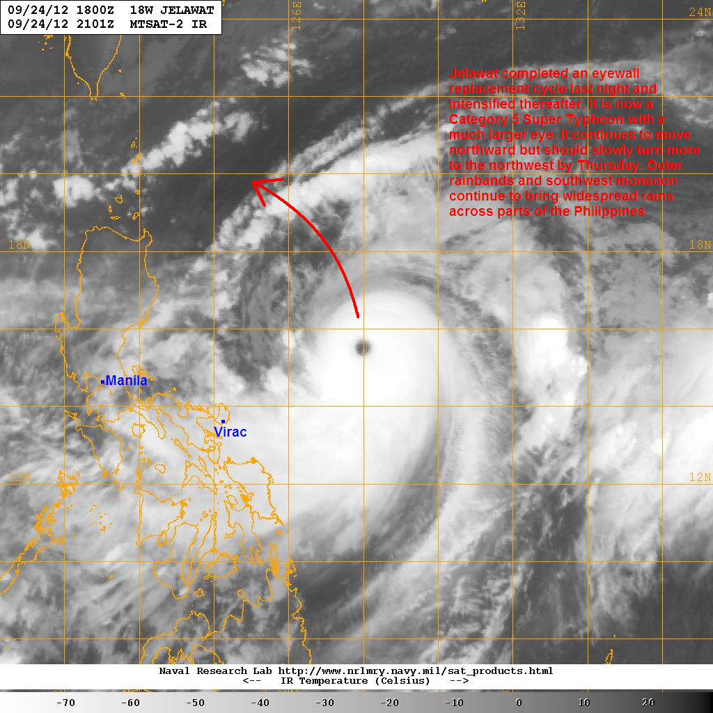 SA GITNA NG BAGYO: Super Typhoon Jelawat (Lawin) Update #10