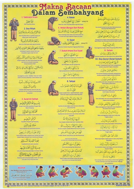 TAMAN ILMU...: Makna Bacaan Dalam Solat