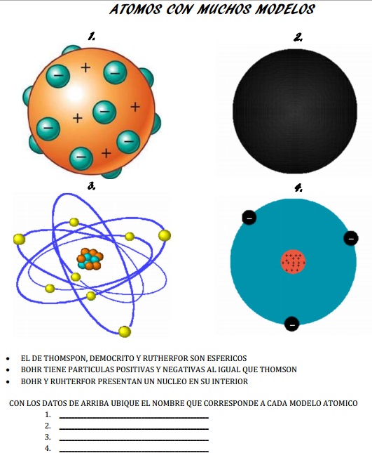 Las Ciencias QuiMaBi: TEORÍAS ATÓMICAS