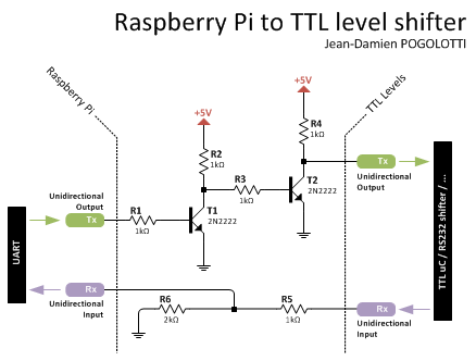 Making the Raspberry Pi Talk 5v - Academy for Arduino