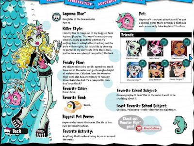 Calvin's Canadian Cave of Coolness: Monster High Character Sheets