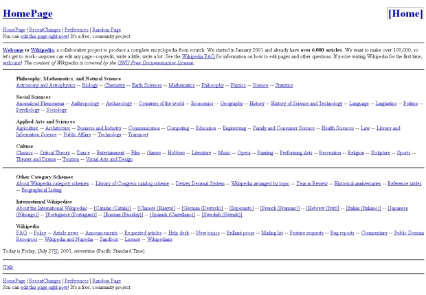 Wujud Pertama Kali Website-Website Yang Sekarang Paling Populer
