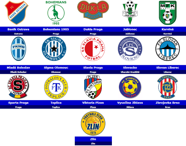 World Football Badges News: Czech Republic- 2017/18 First League