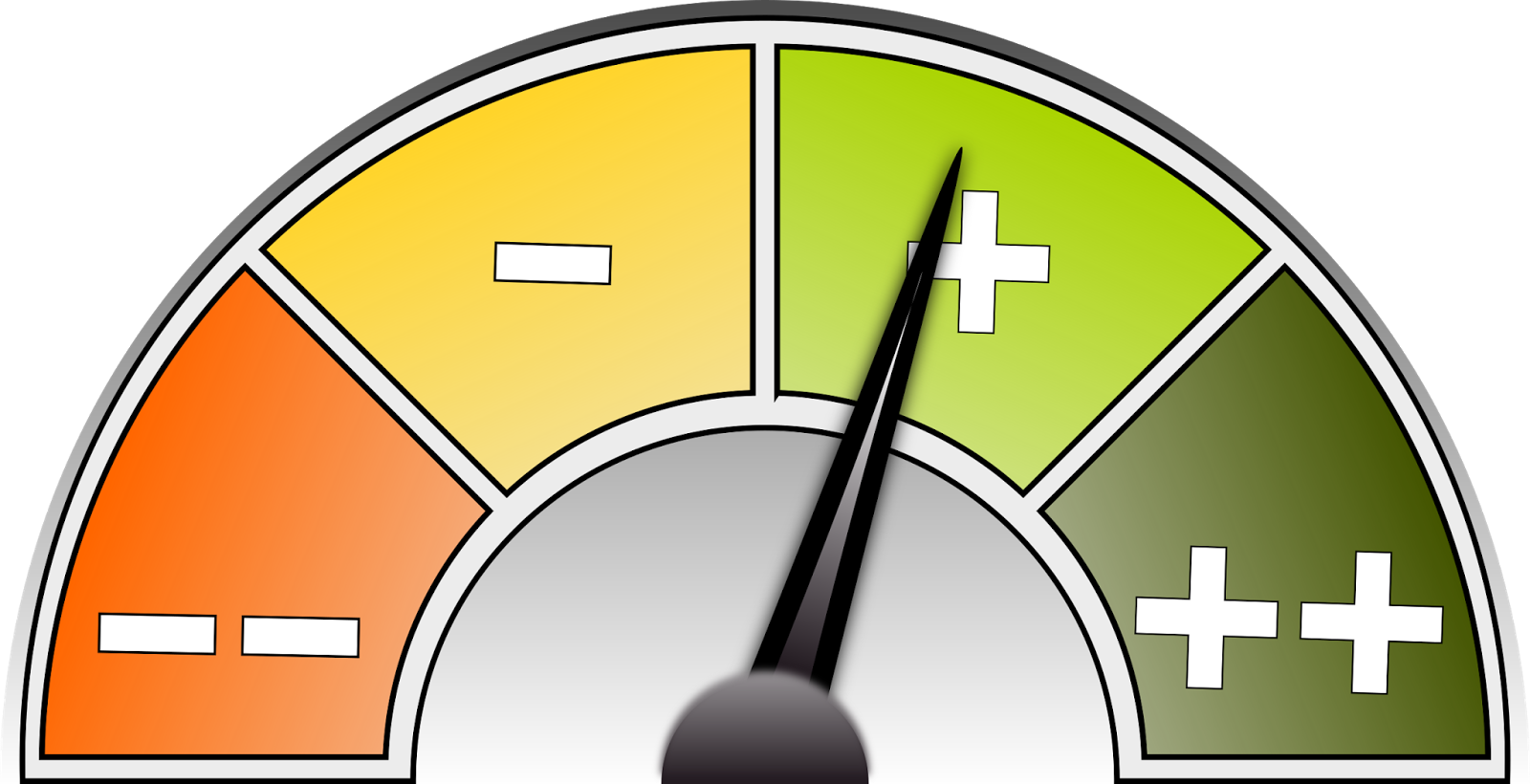 CURMUDGUCATION 12 Reasons To Evaluate Teachers
