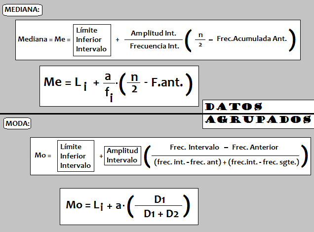 Recursos Matemáticos: Mediana y Moda para datos Agrupados - 8avo. Medio