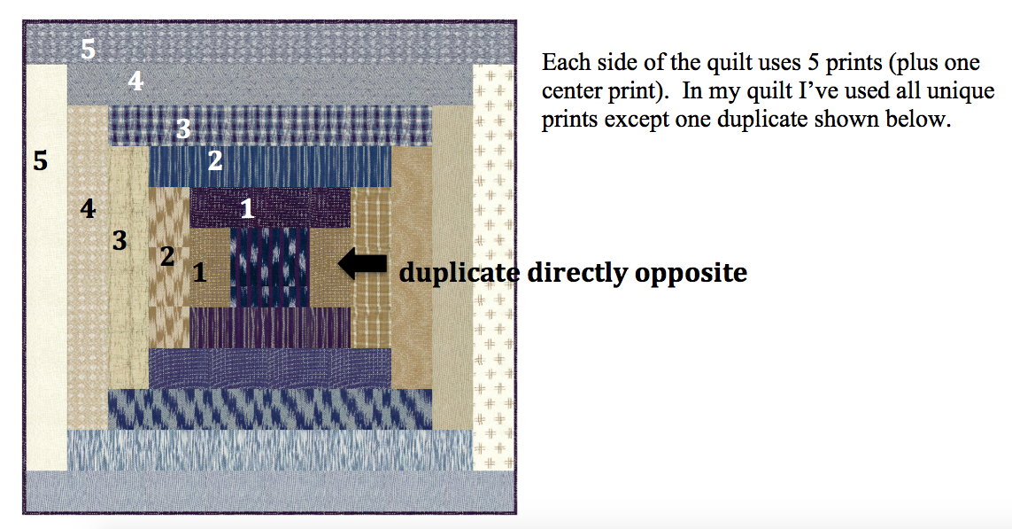 Free Pattern: Fade Quilt