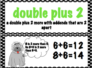 Learning with Firsties: Envision Math Topic 5 Focus Wall and LIteracy ...