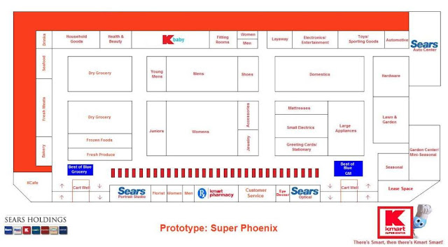 KMART (Once the Saving Place) & SEARS (Where America Used to Shop): New ...