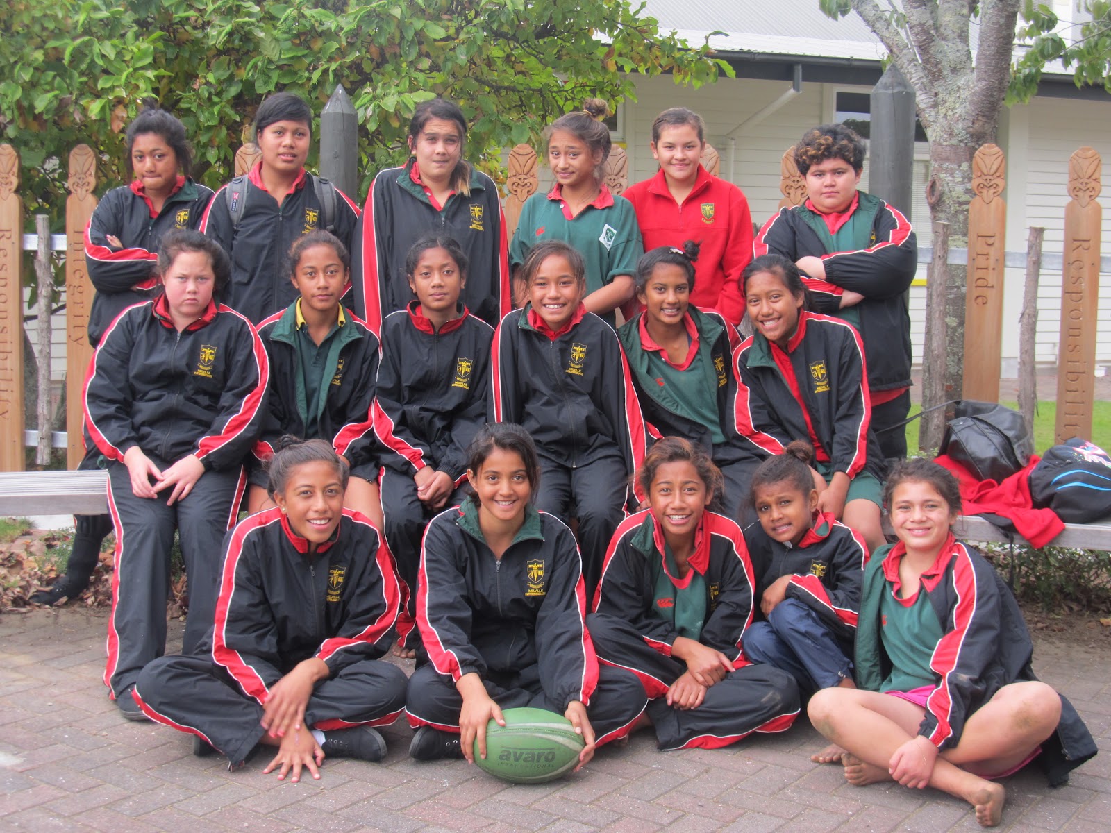 Room 5 @ Melville Intermediate School: Melville Intermediate - Waikato ...