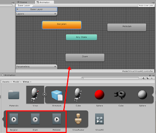 Unity Tutorial : Animator ~ Menjalankan Animasi dari Blender di Unity [part 1]