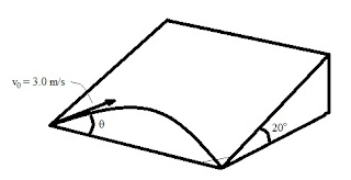 Undergraduate Physics, Calculus, and Engineering problems solved ...