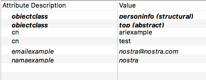 Nostra Technology How To Get And Insert User Ldap Using Java