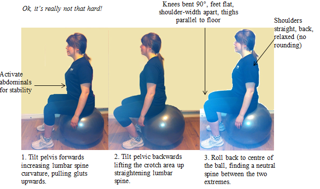 Core Stability for Gymnastics