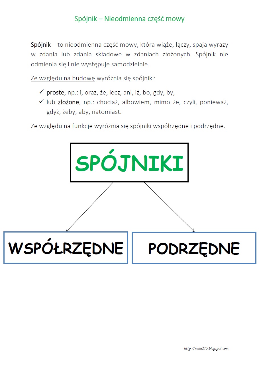 BLOG EDUKACYJNY DLA DZIECI: SPÓJNIK