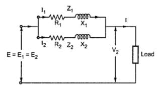 Parallel Operation of Transformers With Equal Voltage Ratios