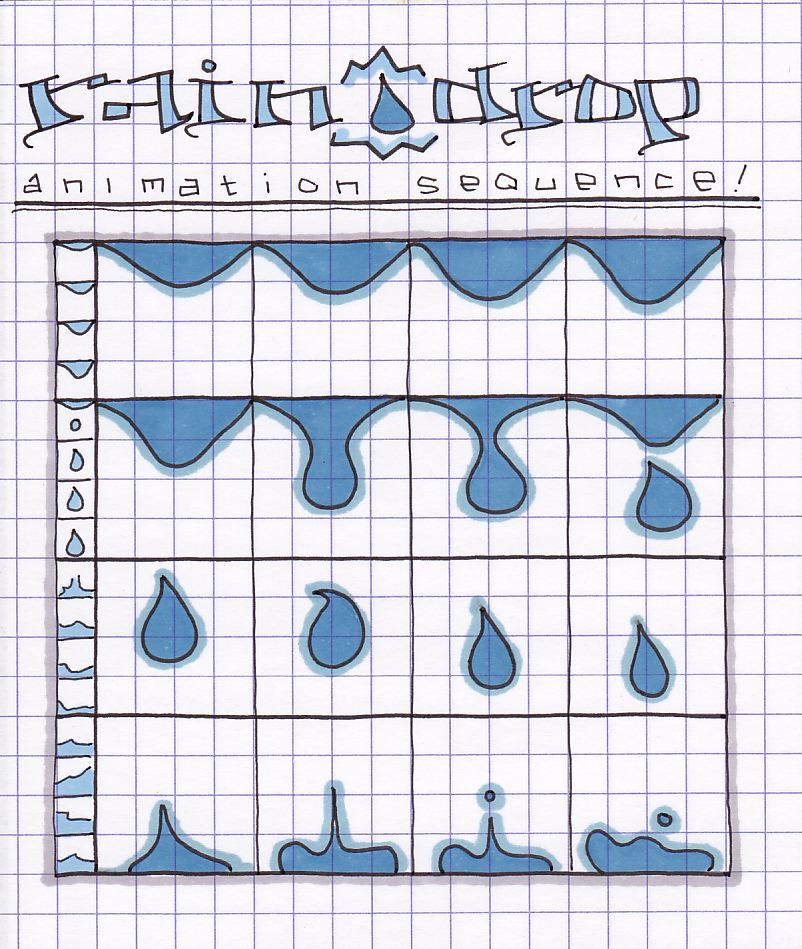 Flipbook Island: Exercise 3. Draw some sequences.
