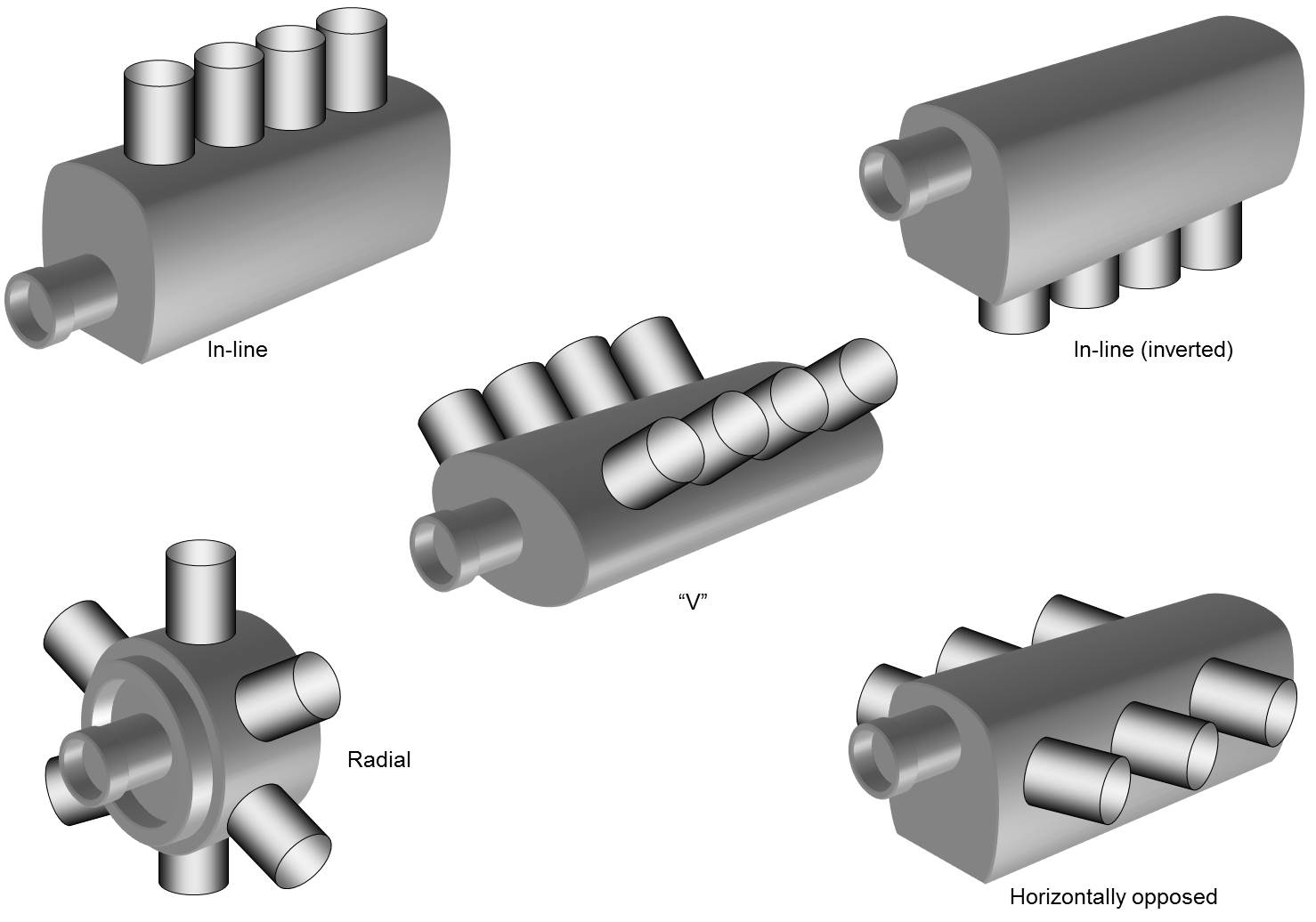 Motores de pistones (I)