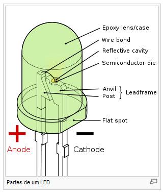 Eletrônica Analógica e de Potência: Aula 08 - Princípio de ...
