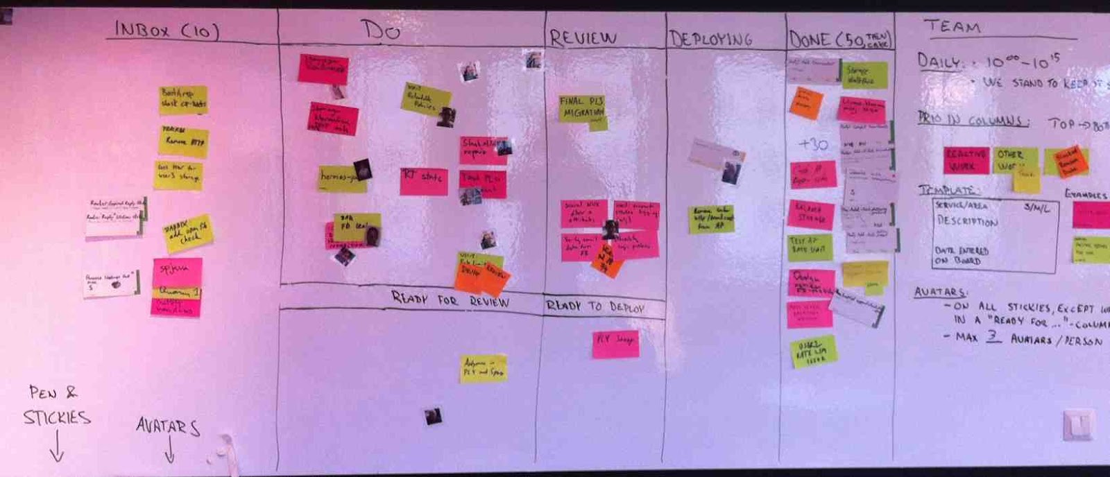 Simple where-do-we-spend-our-time visualisation – – Learning by sharing ...