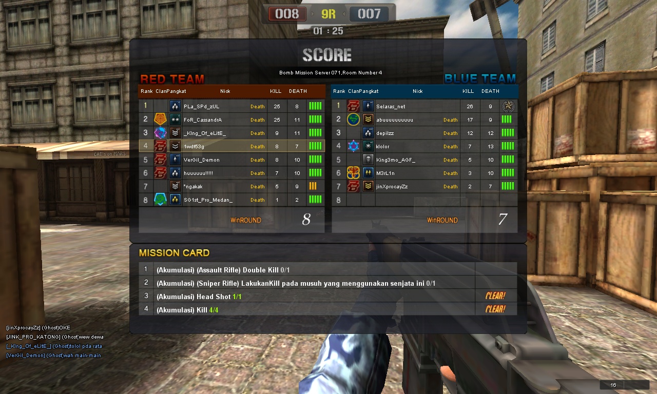 ReViN-handsome: CHEAT HACK BERET HITAM[GM]+KARAKTER HP 120+WH+1 HIT K2