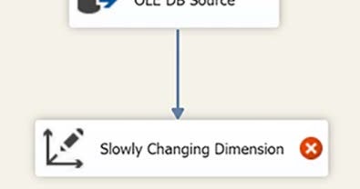 Implement slowly changing dimension with SSIS