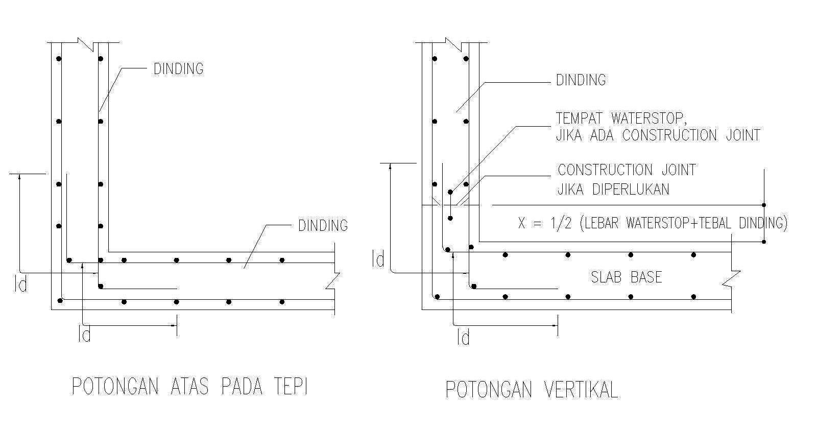 maygunrifanto: Standart Detail Pekerjaan Konstruksi Beton (Plat)
