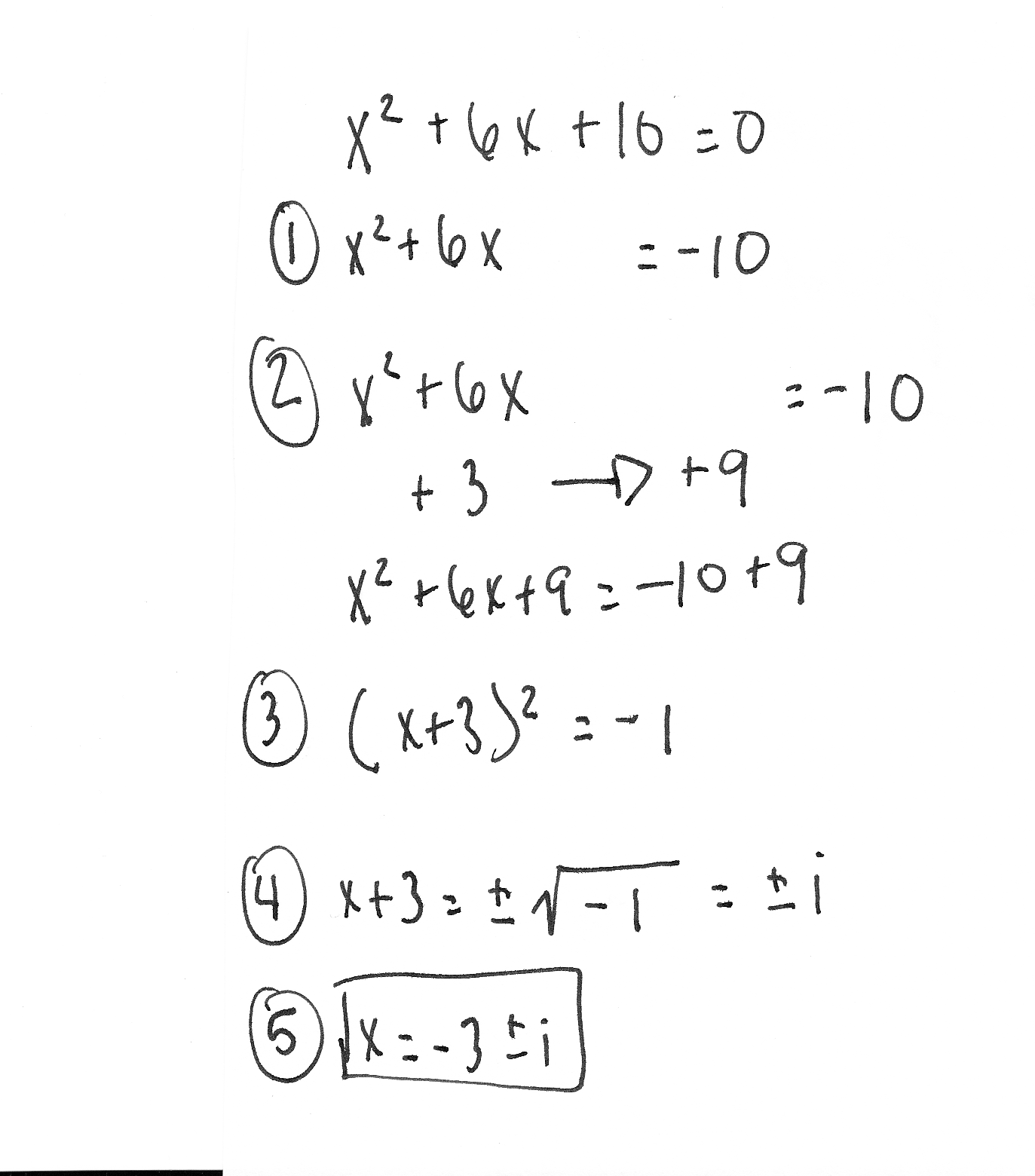 Kylie s Math Textbook Completing The Square kylie-s-math-textbook-completing-the-square