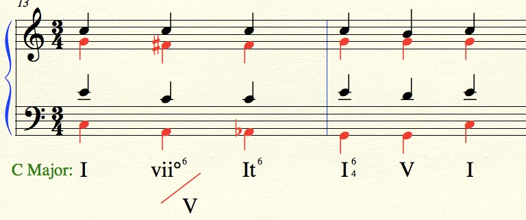 Music in a minute 1: Lesson 35 Augmented sixth chords in context
