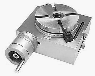 Mechanical Technology: Milling Machine Attachments