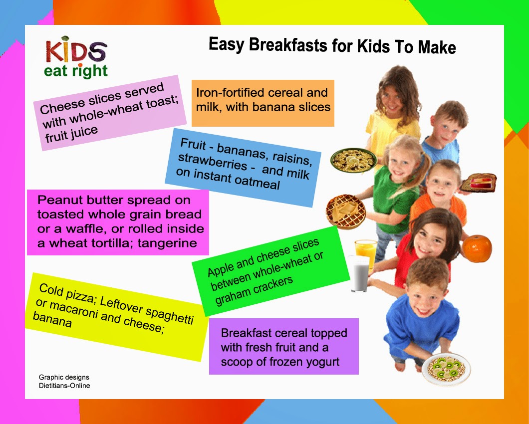 Dietitians Online Blog: Kids Eat Right Month - Easy Breakfasts for Kids ...