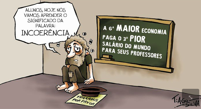 Rir e Pensar: Significado da palavra: Incoerência