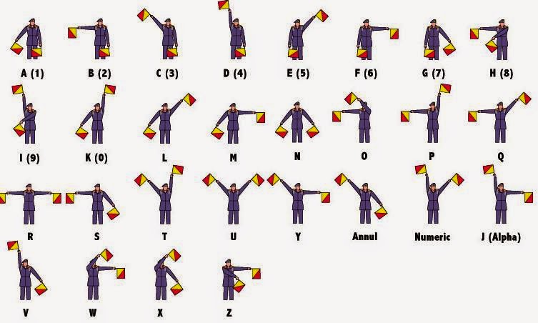 Akulah Sang Pramuka Sejati: SEMAPUR