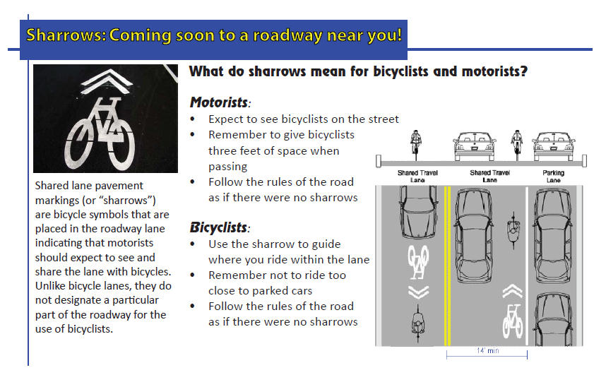 1st State BIKES: Sharrows arrive in time for Newark Bike to Work Day