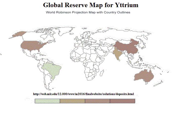 Gladiolus: USA is the largest in the world reserves of yttrium. USA has ...