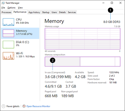 Essential Tips & Tricks: Check your memory and memory usage