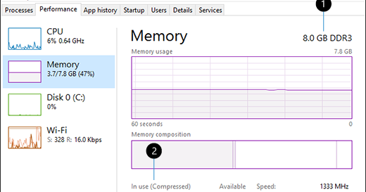 Essential Tips & Tricks: Check your memory and memory usage