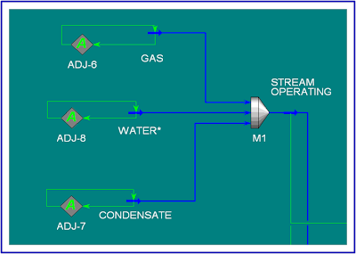 Process Engineer: Rigorous Method for Fire Case