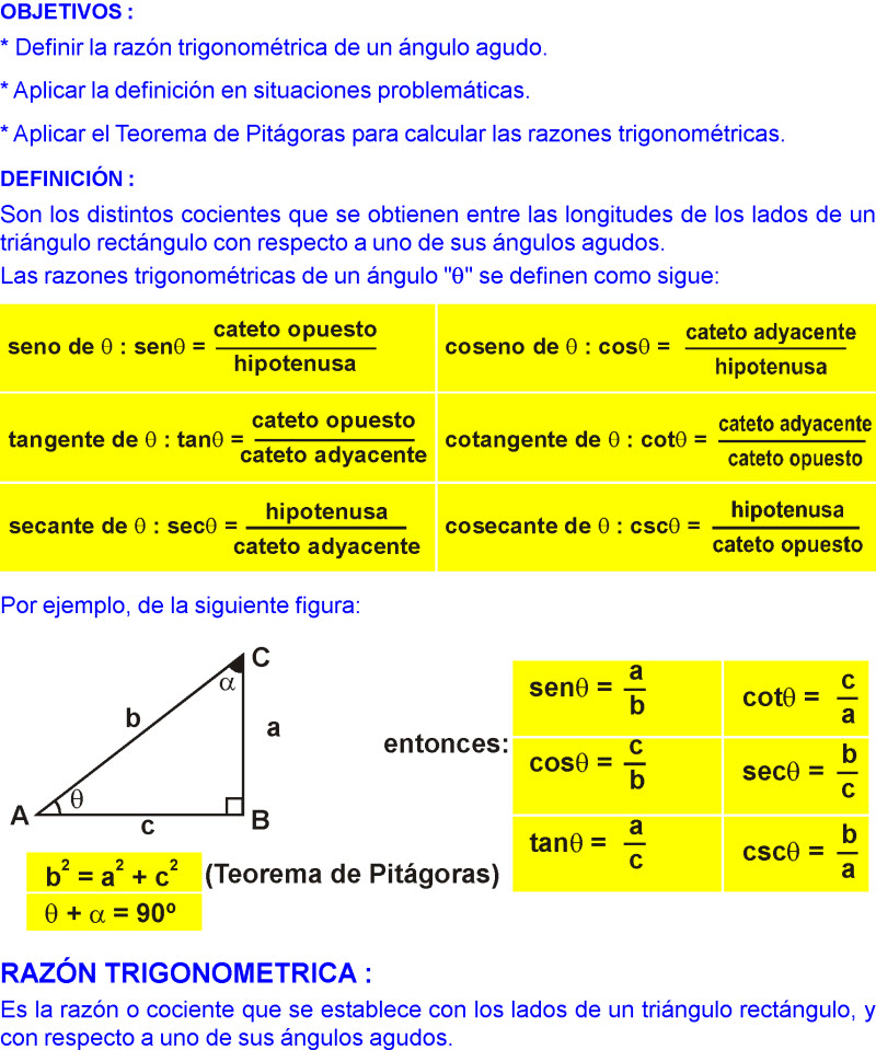 Calcular Razones Trigonometricas Seno Y Coseno De Tangente Mis Apuntes