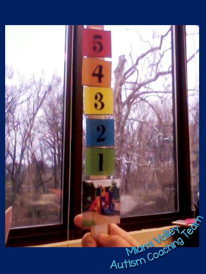 The Autism & Low-Incidence Coaching Team: Around Town Round Up-- Using ...