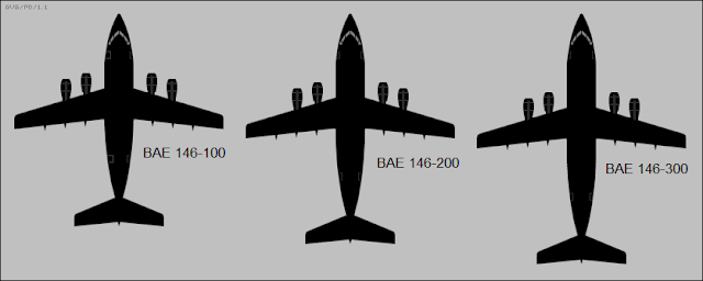 Aviones con historia: BAe-146 / RJ-146